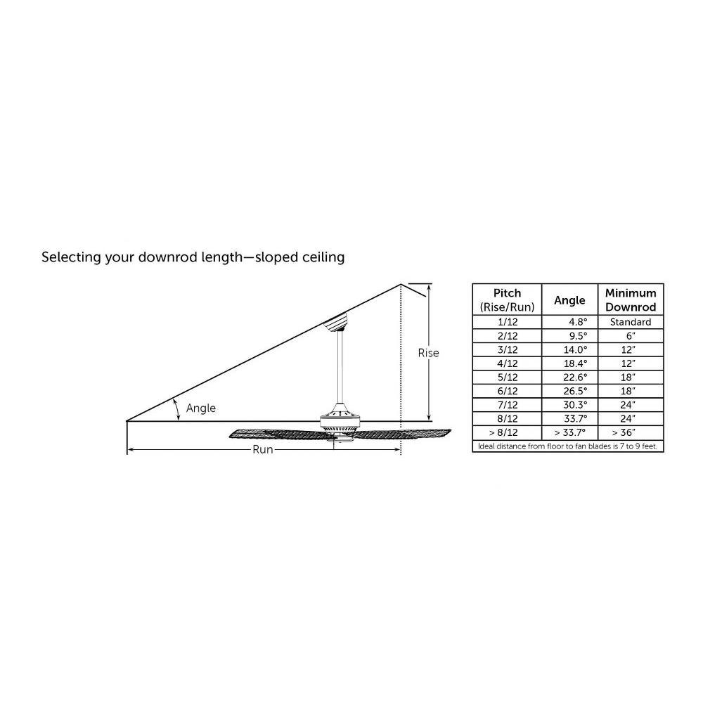 Smith Grange 5 Blade Ceiling Fan 14.17 Inch Tall and 60 Inch Wide by ...